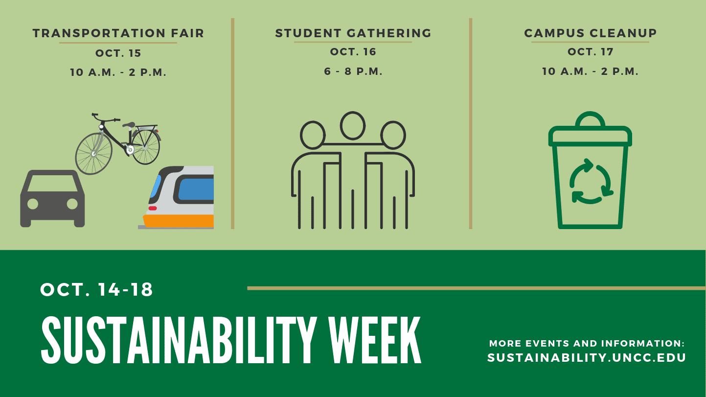 Campus Sustainability Week 2019 Schedule - Facilities Management
